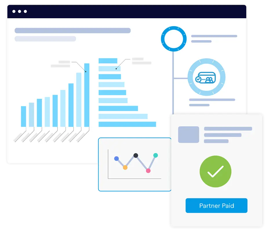 Simplify Partner Payments | Optimise Media